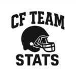 Alabama Crimson Tide Football Schedule 2025